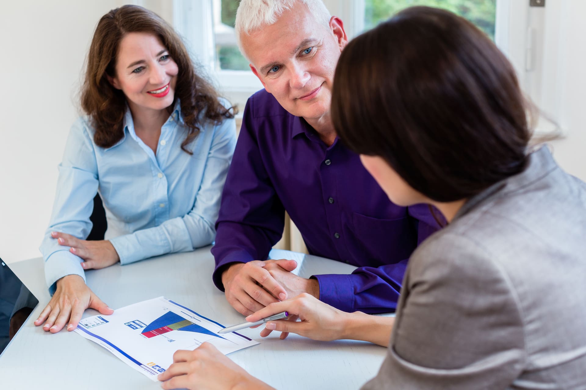 Houston Pension Planning | McLane Advisors